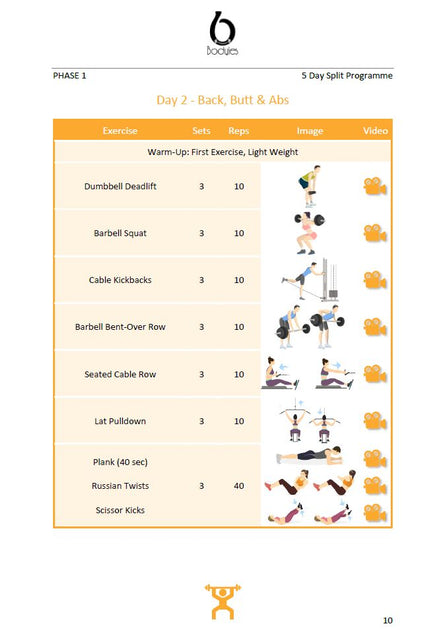 12 Week Gym Splits – bodyiesfitness