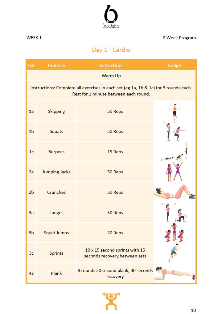Exercise Programs – bodyiesfitness